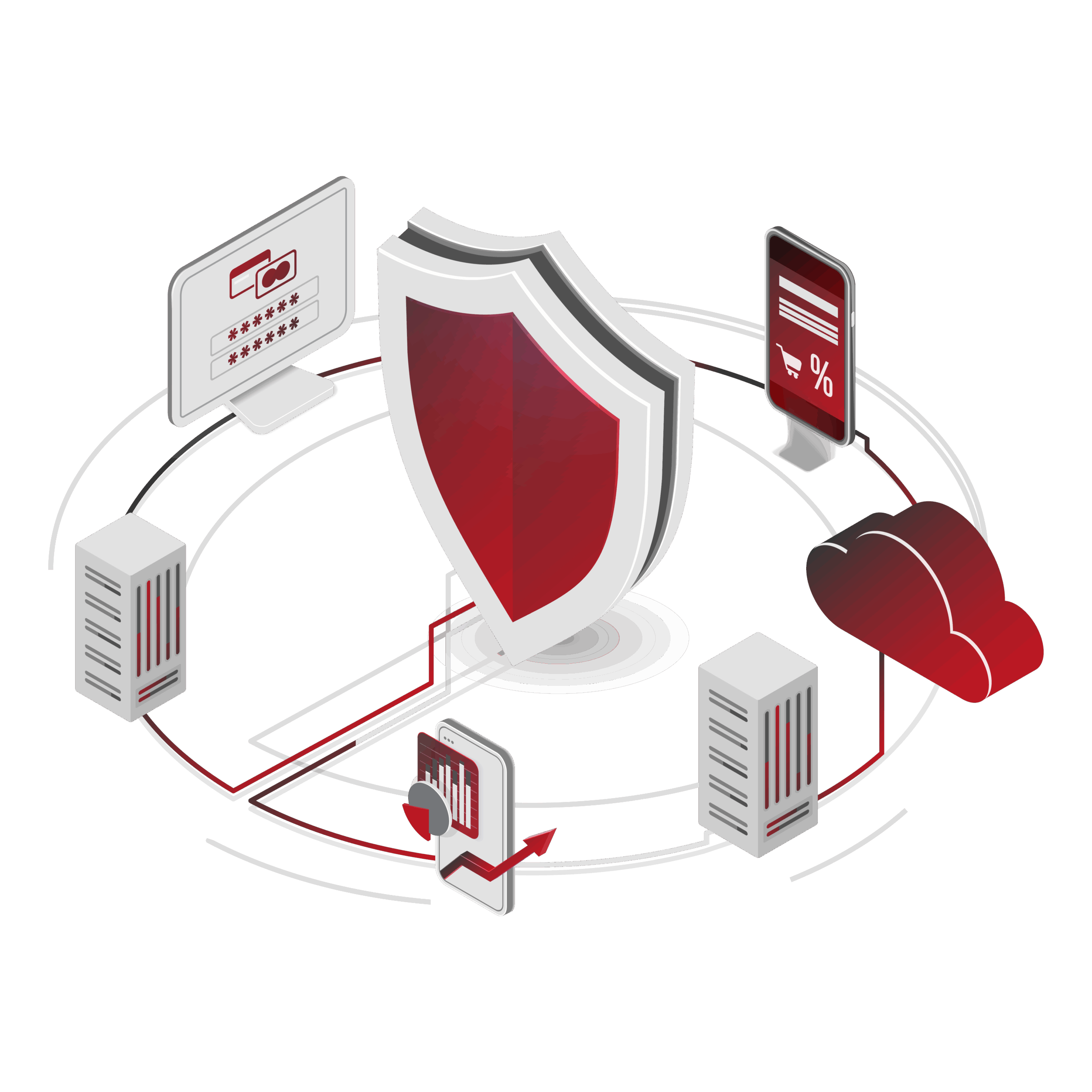 Network Security - Trust Systems